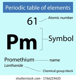 Periodic Table Elements Promethium Stock Vector (Royalty Free ...