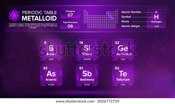 Periodic Table Metalloid Group Seven Element Stock Vector (Royalty Free ...