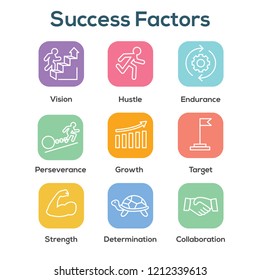 Persistence Icon Set Image Extreme Motivation Stock Vector (Royalty ...