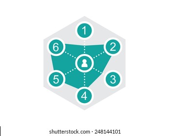 Personal Analysis Diagram Stock Vector (Royalty Free) 248144101 ...