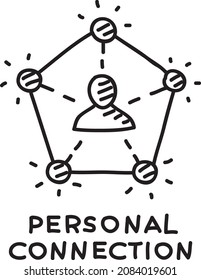 Personal Connection Sketchy Vector Illustration Stock Vector (Royalty ...