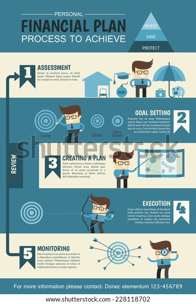 Personal Financial Planning Infographic Describe Process Stock Vector ... Personal Financial Planning Infographic Describe Process Stock Vector ...