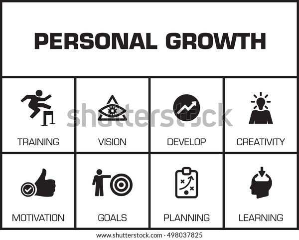 Personal Growth Chart Keywords Icons Stock Vector (Royalty Free ...