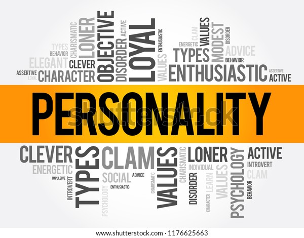Personality word cloud collage , social concept background