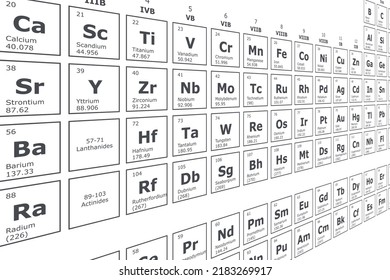 Perspective Background Periodic Table Chemical Elements Stock Vector ...