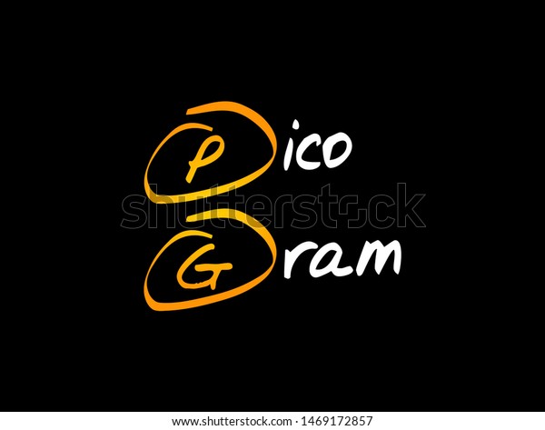 Pg Picogram Acronym Medical Concept Background Stock Vector (Royalty ...