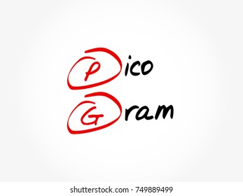 119 Picograms Images, Stock Photos & Vectors | Shutterstock