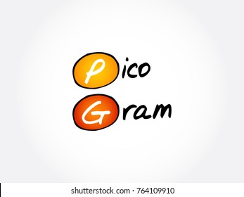 119 Picograms Images, Stock Photos & Vectors | Shutterstock