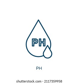 5,292 Ph symbol Images, Stock Photos & Vectors | Shutterstock