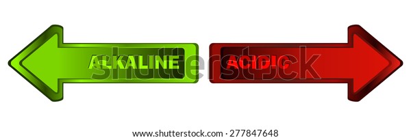 Ph Level Alkaline Acidic Arrows Vector Stock Vector (Royalty Free ...