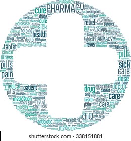 Pharmacy Concept Word Cloud Stock Vector (Royalty Free) 338151881 ...