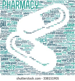 Pharmacy Concept Word Cloud Stock Vector (Royalty Free) 338151905 ...