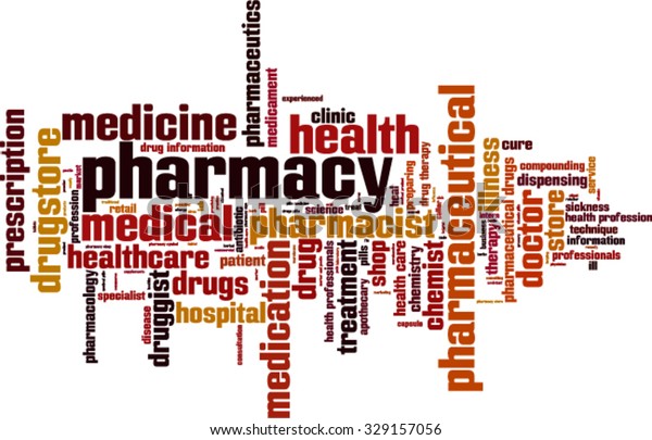 Pharmacy Word Cloud Concept Vector Illustration Stock Vector Royalty pharmacy-word-cloud-concept-vector-illustration-stock-vector-royalty