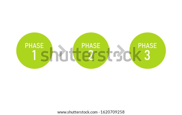 Phase 1 2 3. Business infographics. Clipart image isolated on white ...