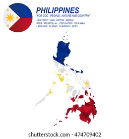1,128 imágenes de Borders design philippine flag - Imágenes, fotos y ...