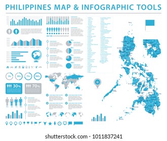 Philippines Map Detailed Info Graphic Vector: vector de stock (libre de ...