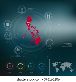 Philippines Map Infographic 스톡 벡터(로열티 프리) 376160206 | Shutterstock