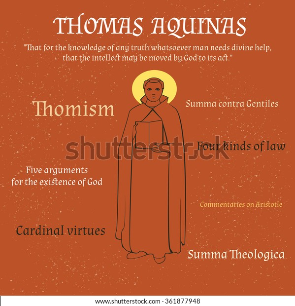 Philosopher Theologian Thomas Aquinas Stock Vector (Royalty Free) 361877948