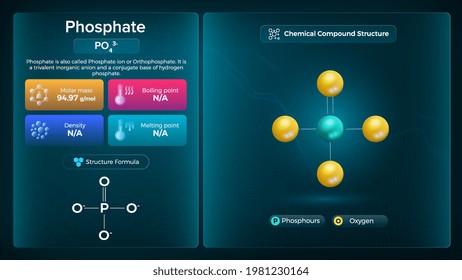 Phosphate Properties Chemical Compound Structure Stock Vector (Royalty ...