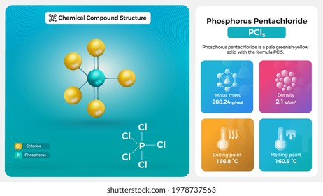 Phosphorus Pentachloride Properties Chemical Compound Structure Stock ...