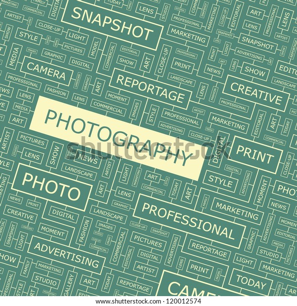 Photography Word Collage Vector Illustration Stock Vector (Royalty Free ...