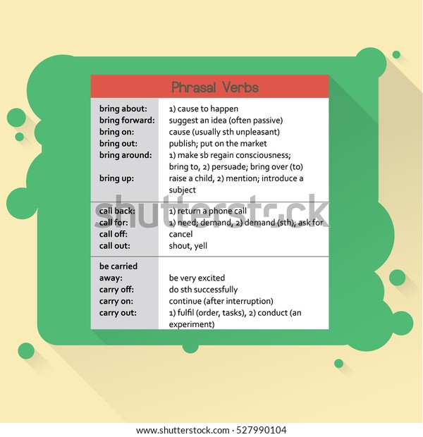 Phrasal Verbs English Grammar Flat Style: เวกเตอร์สต็อก (ปลอดค่า ...