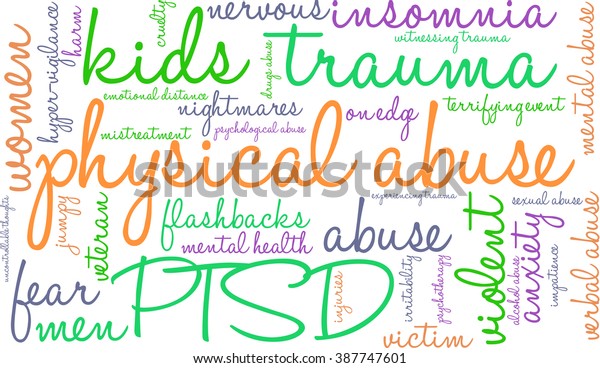 Physical Abuse Word Cloud On White Stock Vector (Royalty Free ...