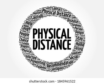 Physical Distance Word Cloud Concept Background Stock Vector (Royalty ...