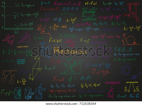 Physics Colorful Formulas Drawn By Hand Stock Vector (Royalty Free ...