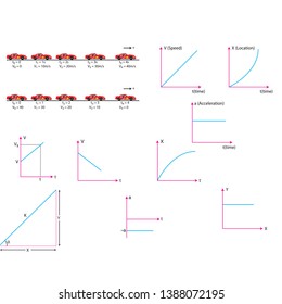 Physics Course Force Movement Speed Stock Vector (Royalty Free ...