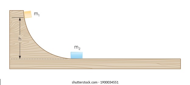 1,243 Inclined table Images, Stock Photos & Vectors | Shutterstock