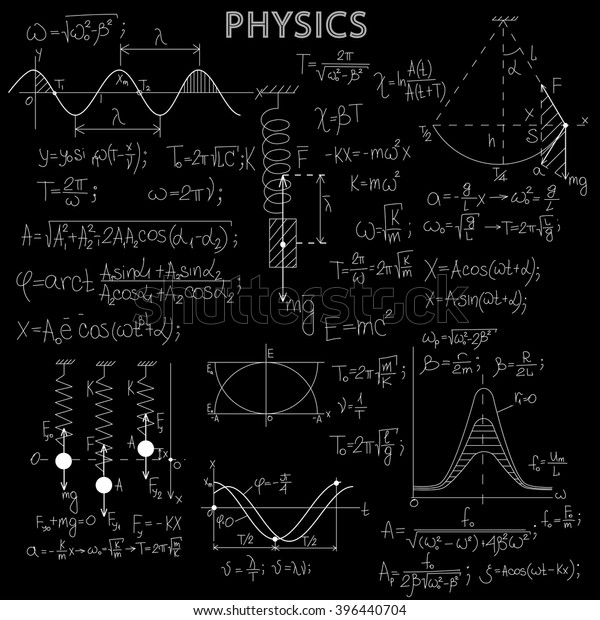 Physics Formulas On Black Blackboard Stock Vector (Royalty Free ...