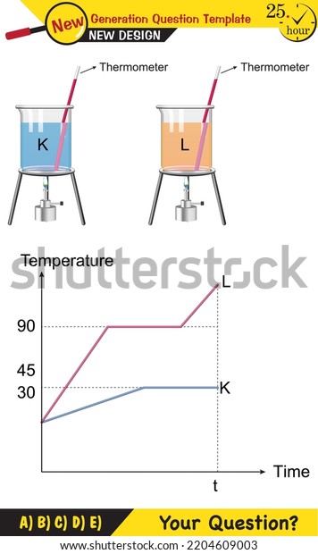 Physics Heat Temperature Heating Substances Expansion Stock Vector ...