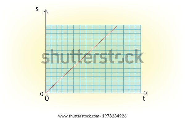 Physics Illustration Constant Velocity Means That Stock Vector (Royalty ...