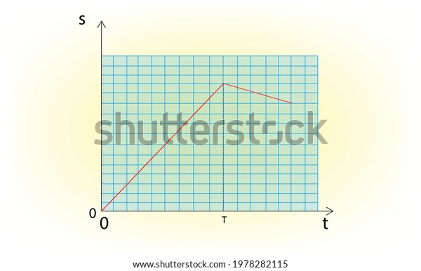 Physics Illustration Negative Positive Velocity Graph Stock Vector ...