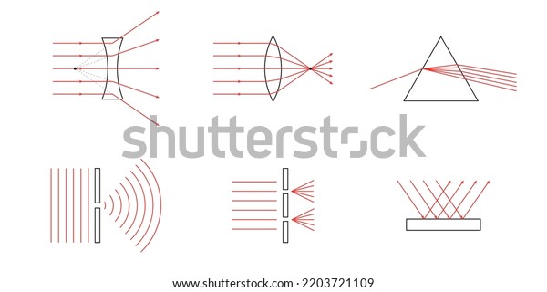 Physics Phenomena Life Geometrical Optics Reflection Stock Vector ...