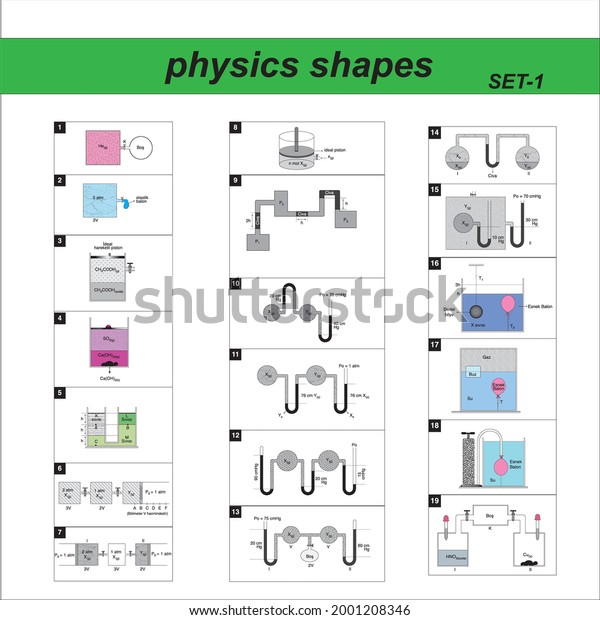 Physics Shapes Physics Lesson Chemistry Figure Stock Vector (Royalty ...