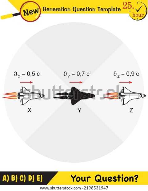 Physics Special Theory Relativity Infographic Diagram Stock Vector ... Physics Special Theory Relativity Infographic Diagram Stock Vector ...