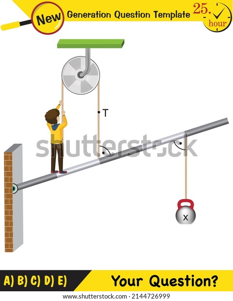 Physics Torque Next Generation Question Template Stok Vektör (Telifsiz ...