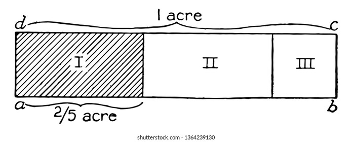 Picture Showing Rectangle Shaded Part Represents Stock Vector (Royalty ...