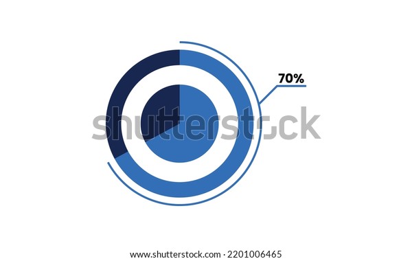 Pie Chart 70 Vector 70 Percent Stock Vector (Royalty Free) 2201006465 ...