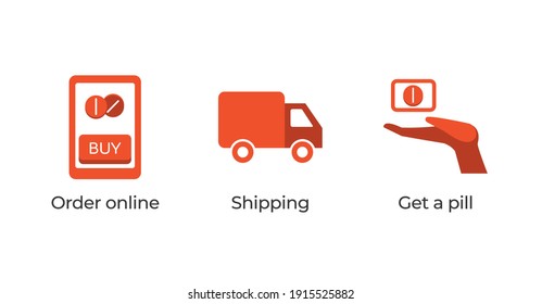 Pills Delivery Service Vector Flat Concept Stock Vector (Royalty Free ...