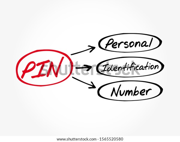 Pin Personal Identification Number Acronym Technology Stock Vector ...