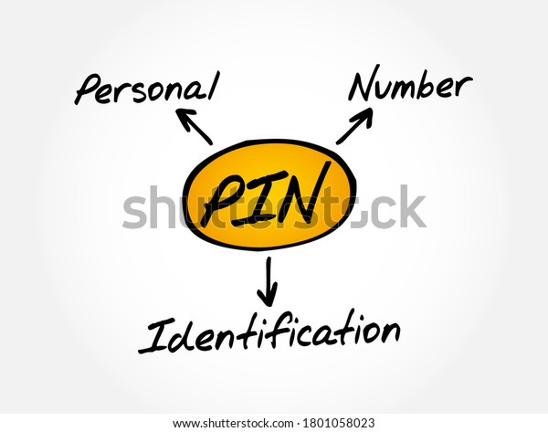 Pin Personal Identification Number Acronym Technology Stock Vector ...