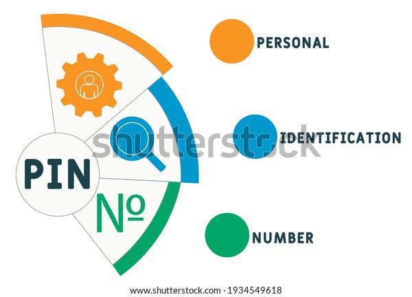 Pin Personal Identification Number Acronym Business Stock Vector ...