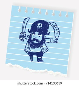 Pirate Captain Doodle Stock Vector (Royalty Free) 714130639 | Shutterstock