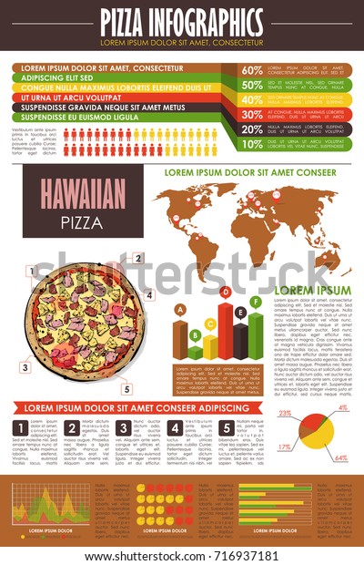 Pizza Infographic Collection Vector Charts Diagrams Stock Vector ...
