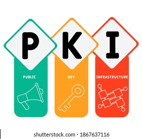 164 Public key infrastructure Images, Stock Photos & Vectors | Shutterstock