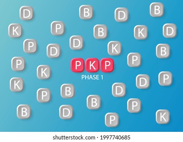 Pkp Malaysian Movement Control Order Stop Stock Vector (Royalty Free ...