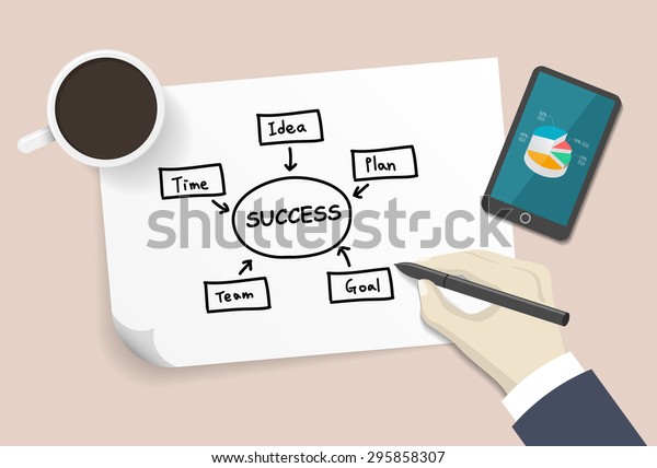 Plan Chart Drawn By Hand On Stock Vector (Royalty Free) 295858307 ...